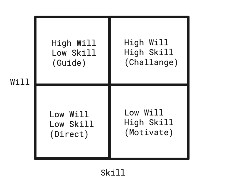 Zlatian Ivaylov Iliev